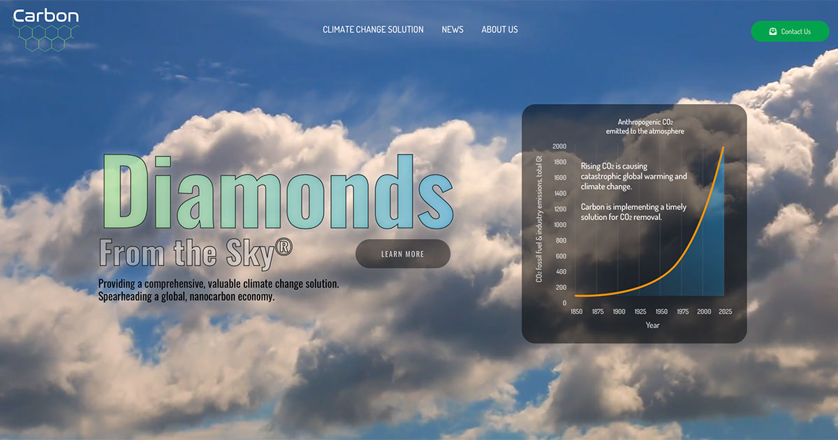 Transforming CO2 Into Valuable Carbon Nanomaterials - Carbon